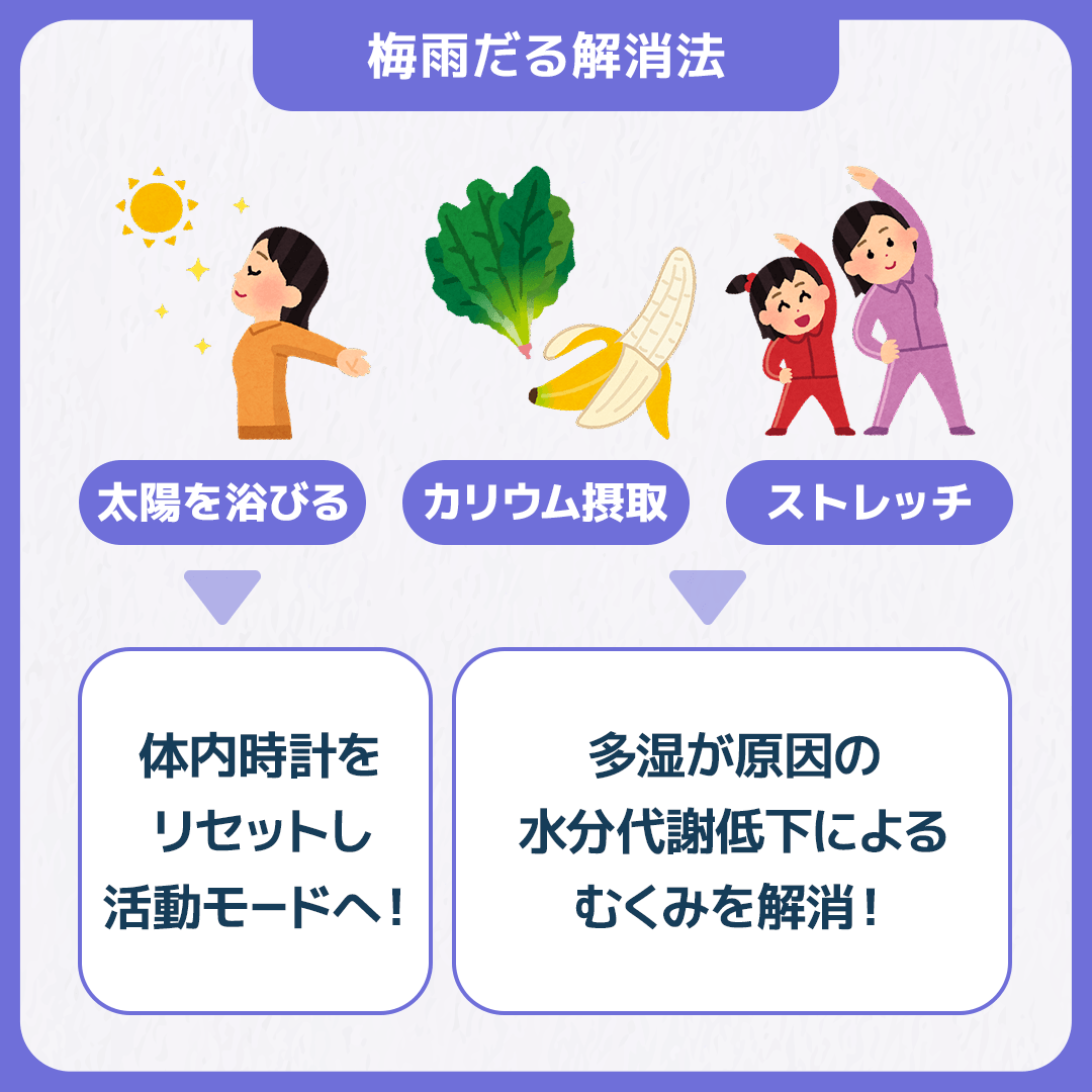 梅雨時の体調管理を考える」（1299号）・・業界初・ものづくり技術支援をサブスクで提供するaza 半導体デバイス装置真空機器機械設計等